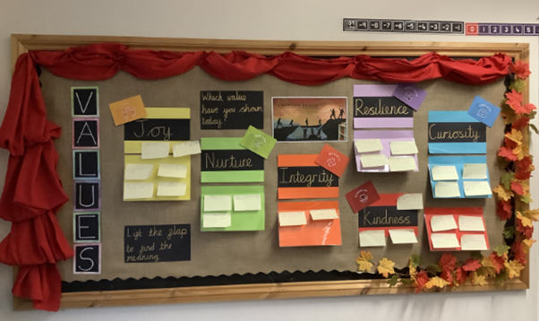 Our Vision and Values